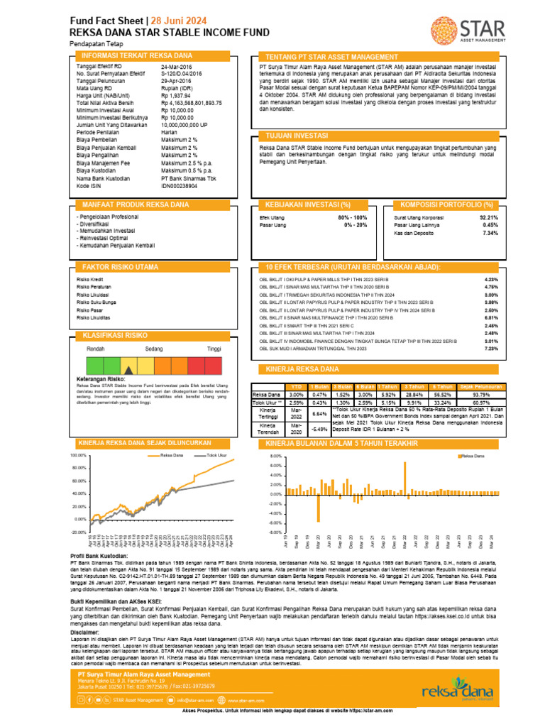 FundFactSheet - RD STAR Stable Income Fund - 28 Jun 2024 | PDF