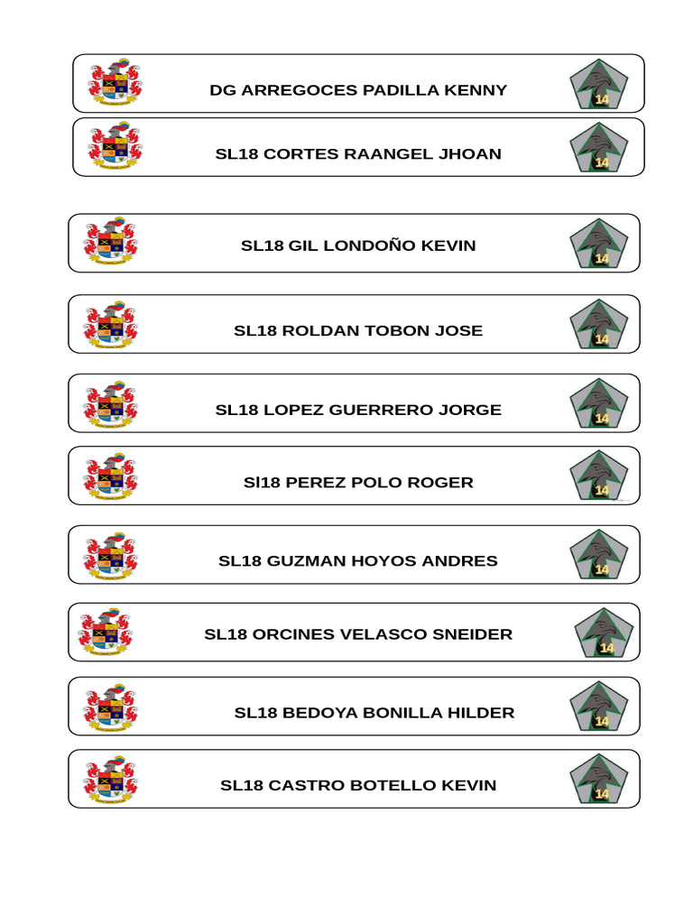 Lista de Participantes SL18 y DG | PDF
