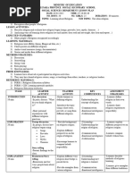 Grade5 LS3 Religion Lesson Plan | PDF | Lesson Plan | Spirituality