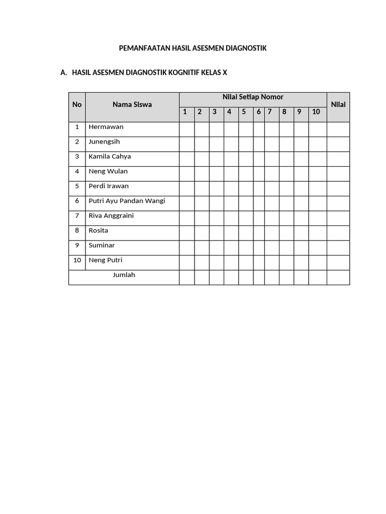 Hasil-Asesmen-Diagnostik MTK-X | PDF