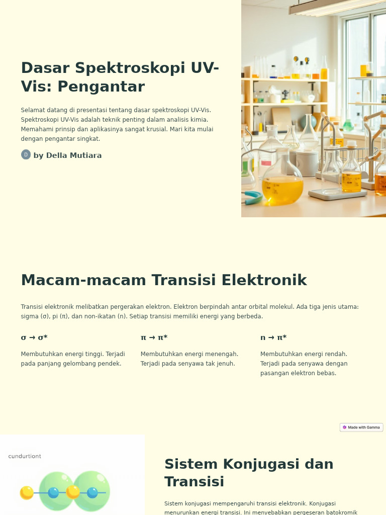 Dasar Spektroskopi UV Vis Pengantar | PDF