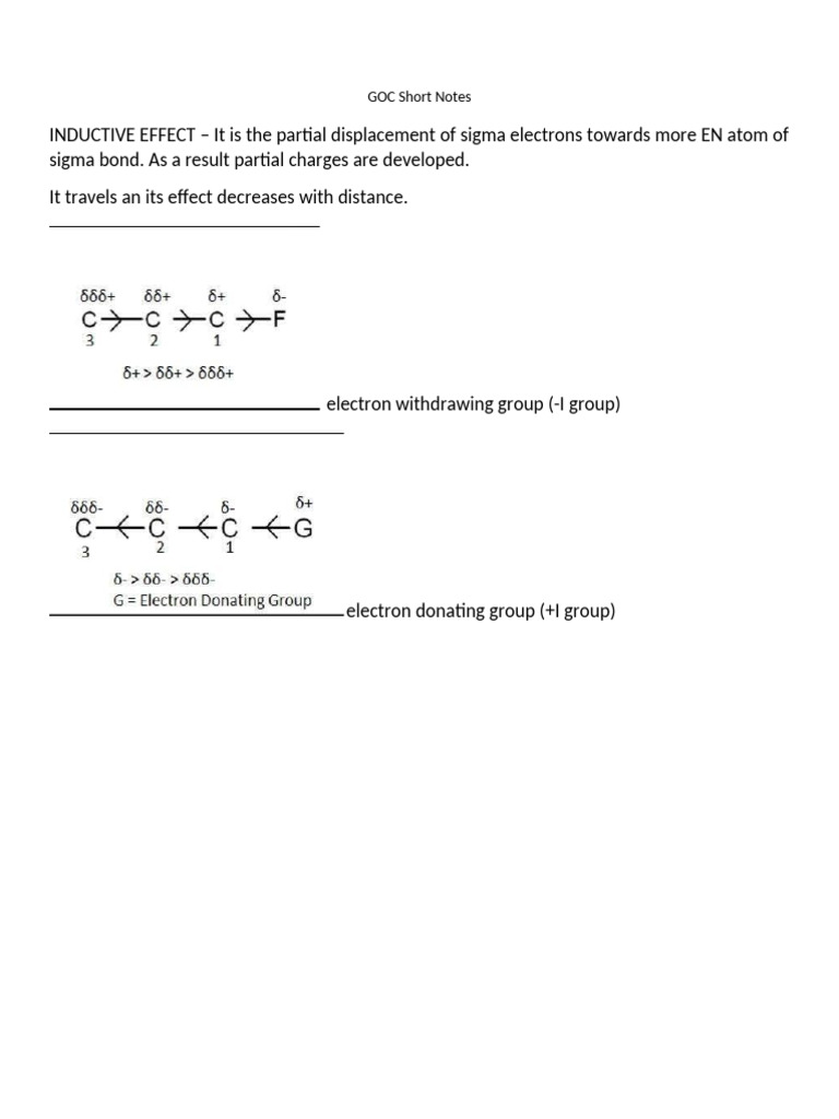 GOC Short Notes | PDF