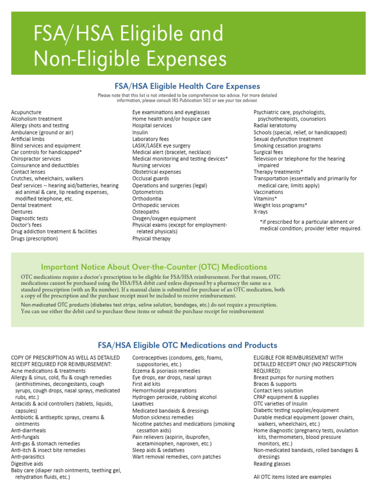Eligible FSA Healthcare Expenses | PDF | Over The Counter Drug | Prescription Drugs