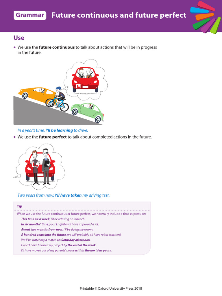 Practice Kit Grammar Reference SolI Future Continuous | PDF