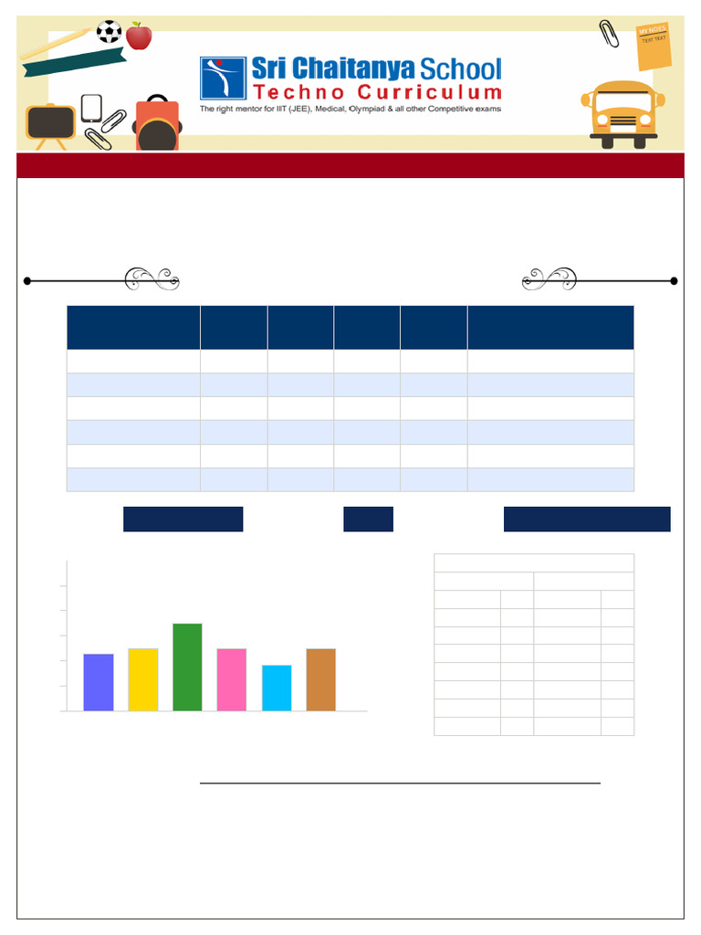 Branch - Name - CBSE Annual Exam Progress Report - 2023-2024 - TN ...