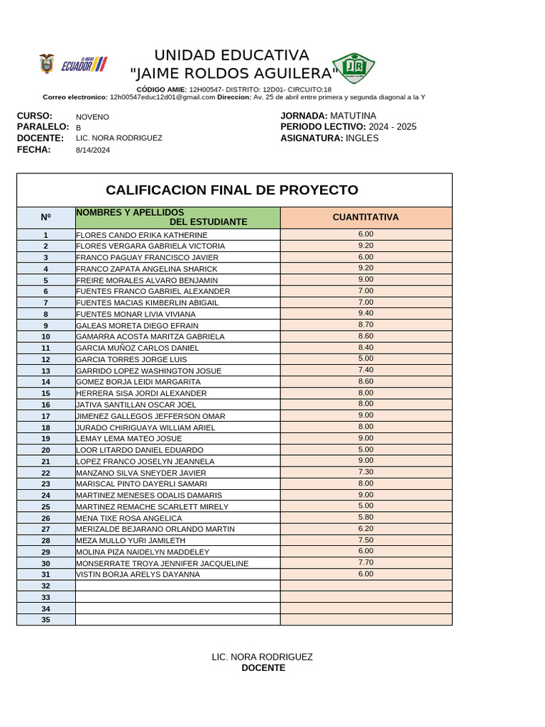 Proyecto Inter - Noveno B - Ingles | PDF