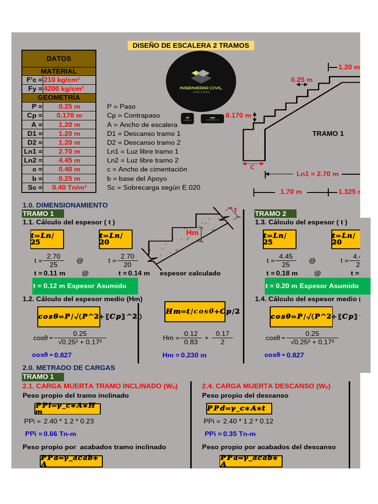 Diseño de Escalera 2 Tramos | PDF | Ingeniería estructural | Ingeniería de Edificación
