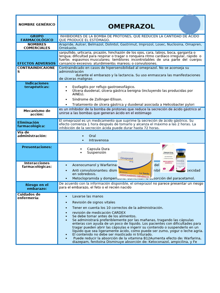 Omeprazol: Usos, Efectos y Precauciones | PDF | Drogas | Farmacología