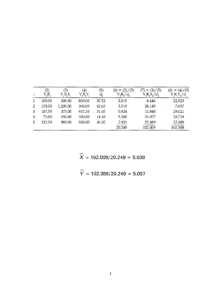 Clase 55 | PDF | Programación lineal | Almacén