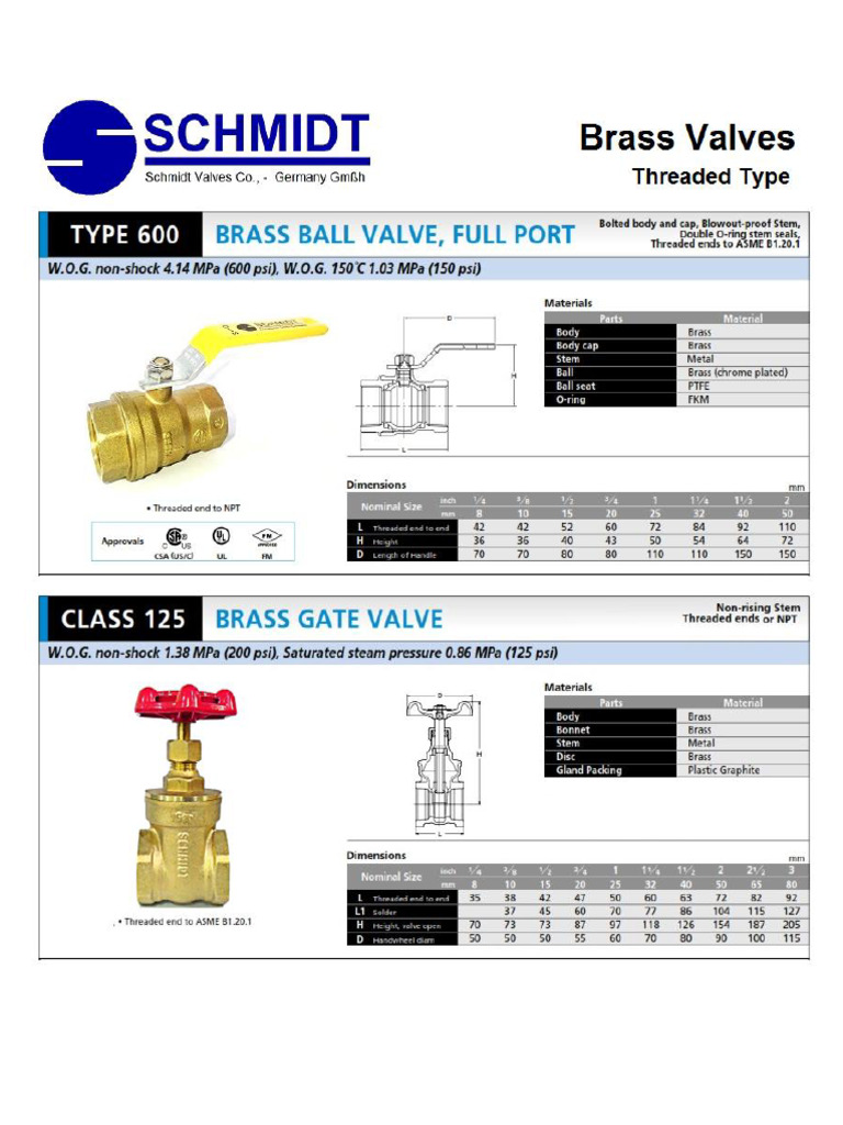 Schmidt Brass - Bronze Valves | PDF