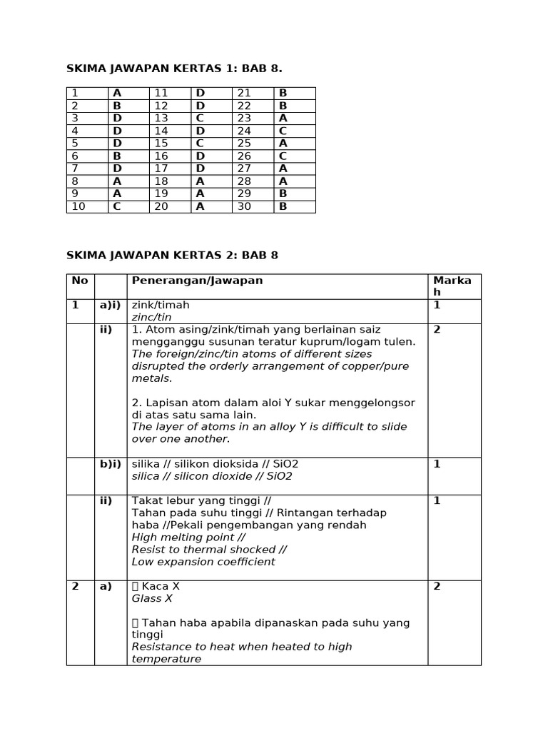 Skima Modul Kompilasi | PDF