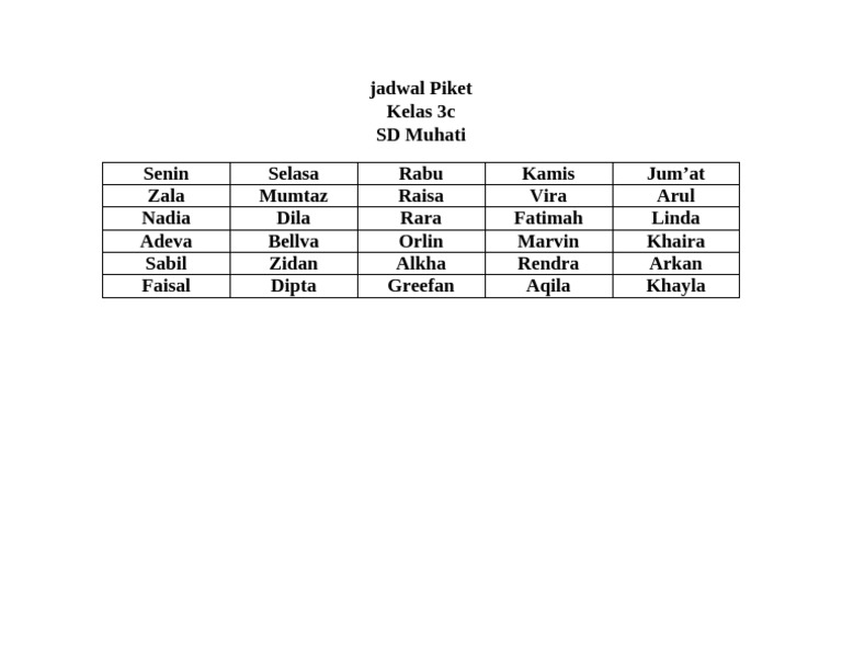 jadwal Piket | PDF