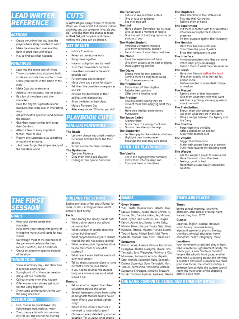 Oddity High - Lead Writer Reference | PDF