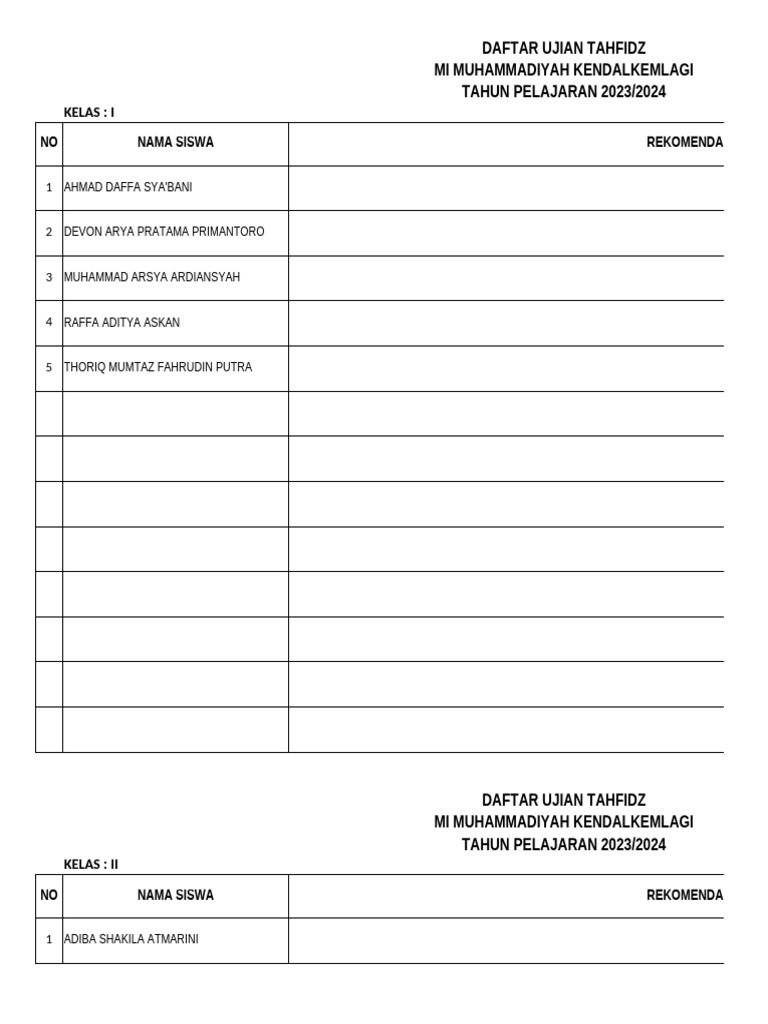 Daftar Ujian Tahfidz | PDF