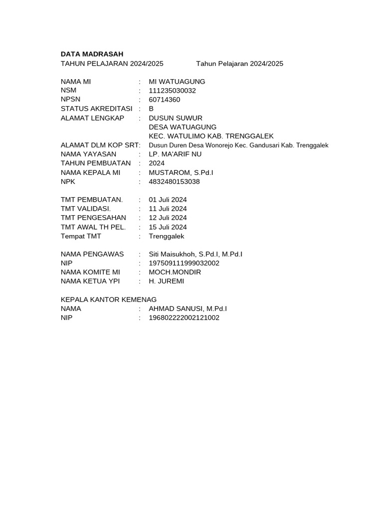 1.1 KOM IKM +cover | PDF