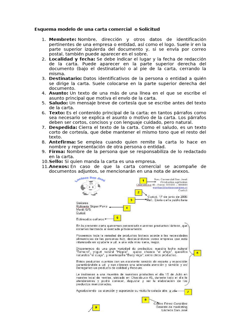 Esquema Modelo de Una Carta Comercial o Solicitud | PDF
