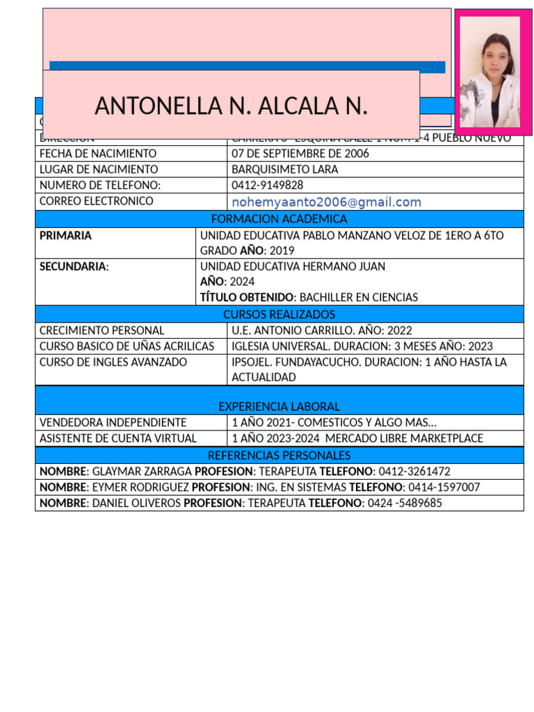 Curriculum Antonella | PDF