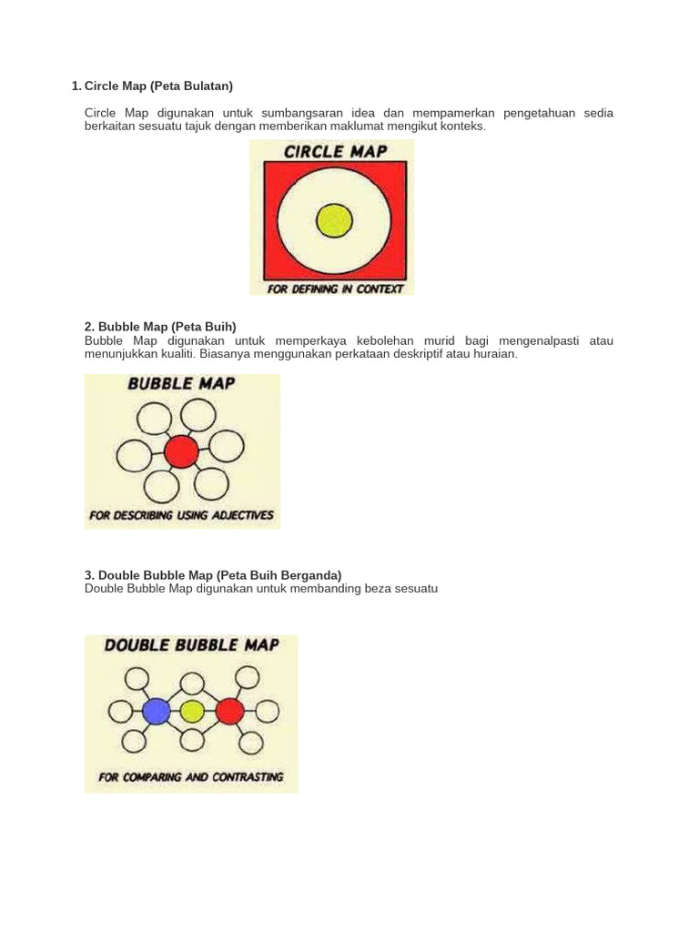 Circle Map | PDF