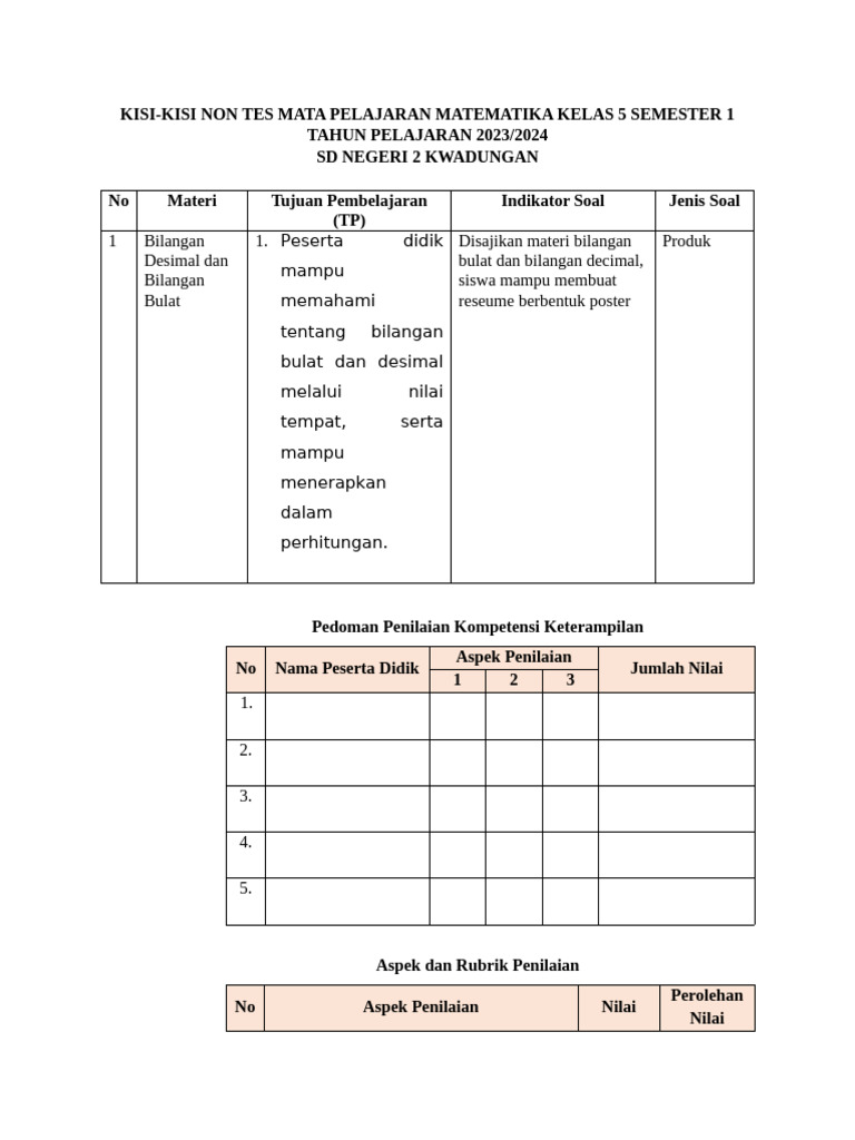 KISI-KISI MATEMATIKA | PDF