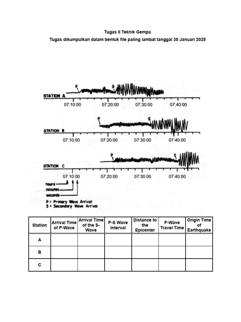 Tugas II Teknik Gempa | PDF