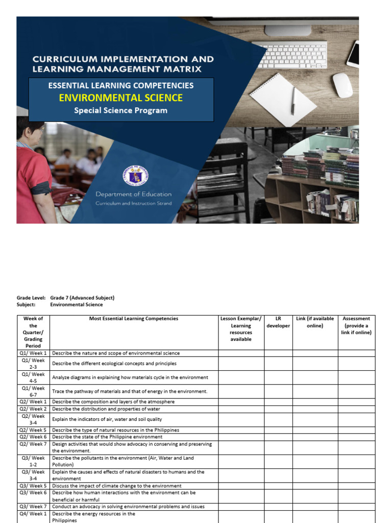 Melcs Environmental Science | PDF | Environmental Science | Natural ...