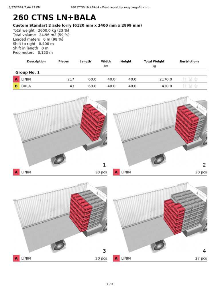 260 CTNS LN+BALA Lorry Load Report | PDF