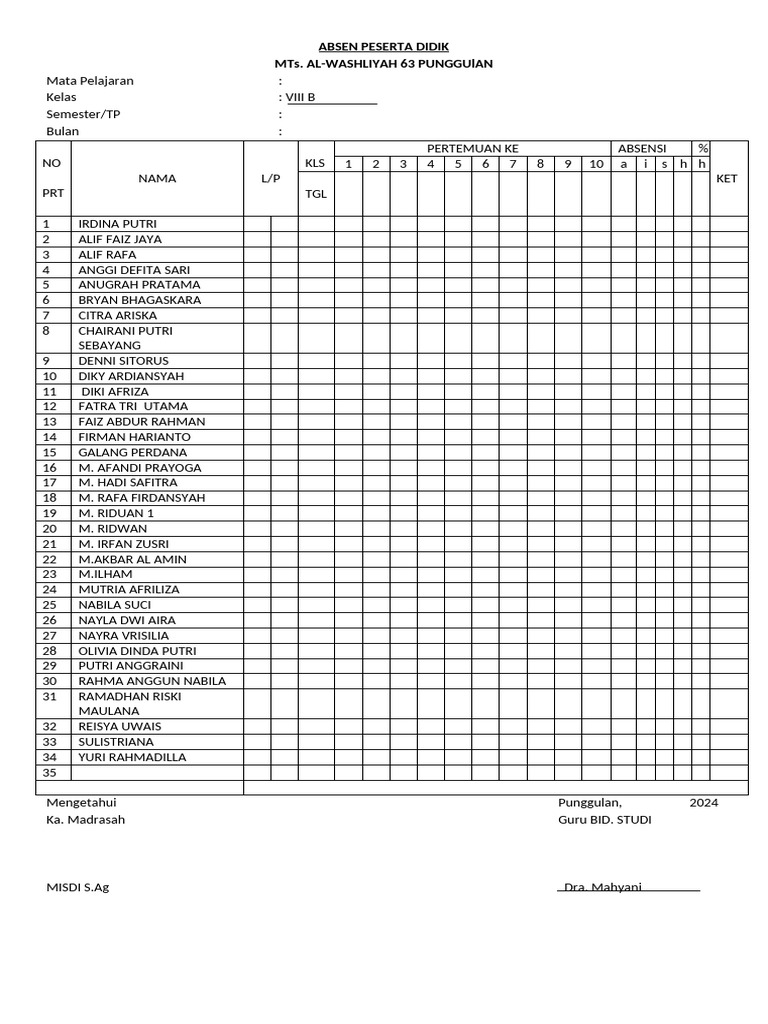 ABSEN 2024 (2) | PDF
