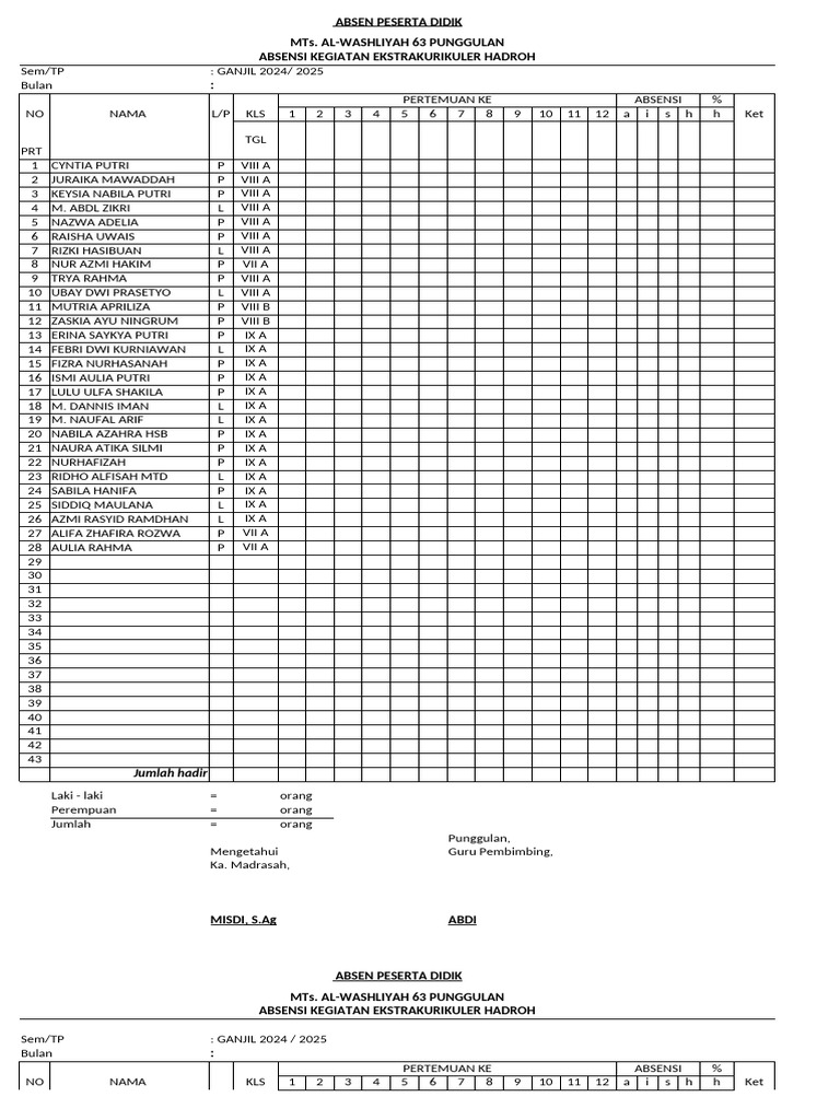Absen Ekstrakurikuler BARU FIX | PDF