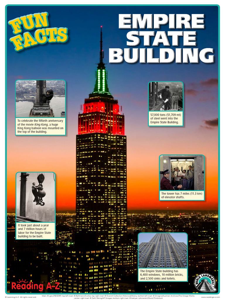 WL Empire State Building Poster | PDF