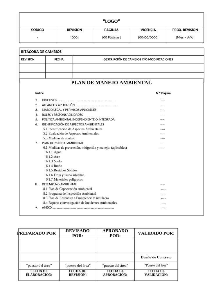 2022 Formato PMA | PDF