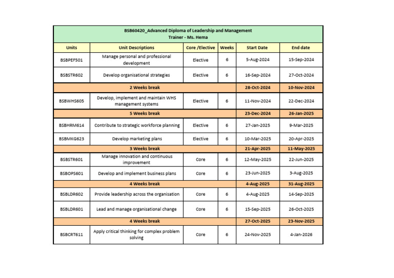 Advanced Diploma Leadership Course Schedule | PDF