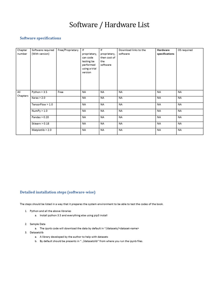 Essential Software and Hardware Setup Guide | PDF