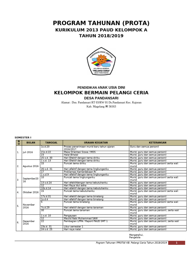 01.protah Paud Kurikulum 2013 TK KB Tpa SMT 1,2 - Paud Jateng | PDF