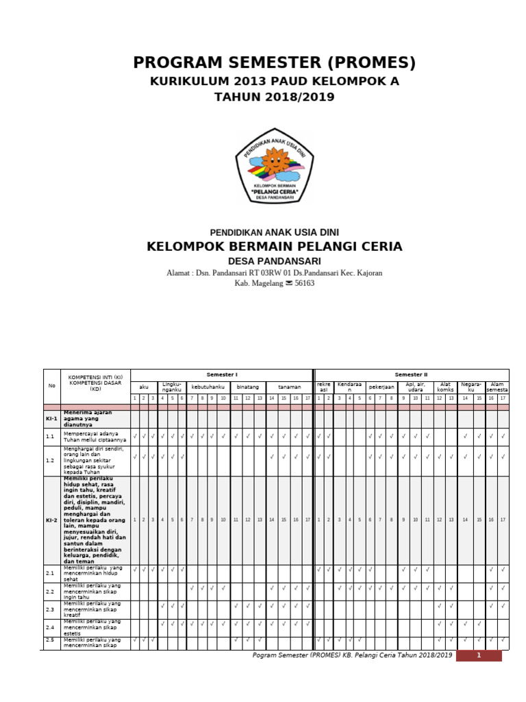 02.prosem Paud Kurikulum 2013 KLP A - SMT 1,2 - Paud Jateng | PDF