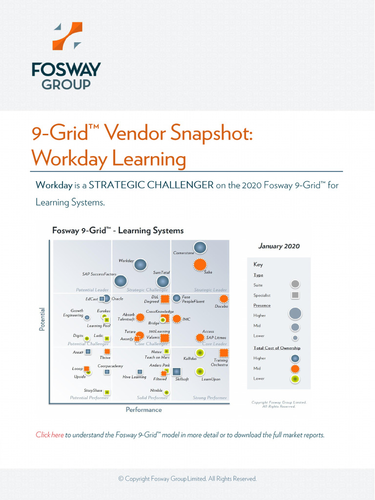 9-Grid Vendor Snapshot-Workday Learning | PDF