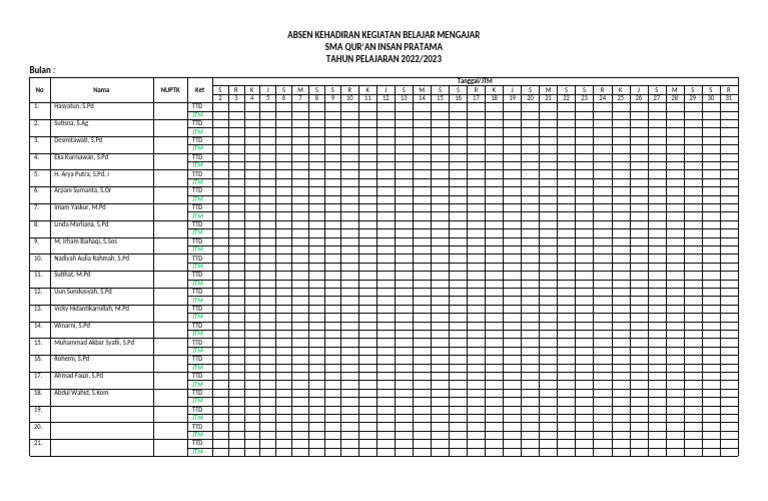 Absen Kehadiran Kegiatan Belajar Mengajar | PDF