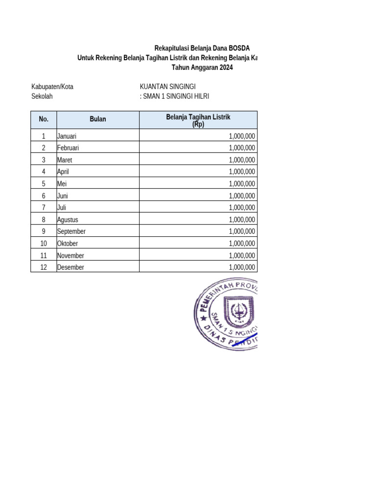 Rekap Belanja BOSDA SMAN 1 2024 | PDF