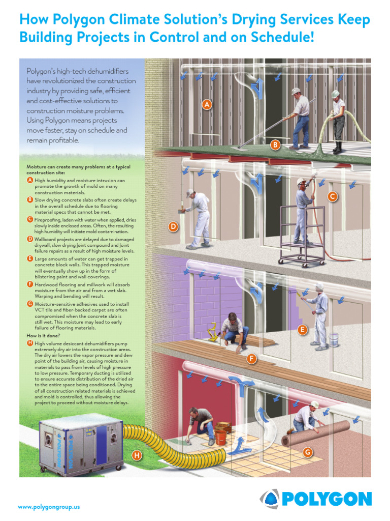 Open Building Flyer CDS | PDF | Humidity | Flooring