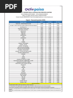 All Products Payout Structure July 2023-5 | PDF | Banks | Business