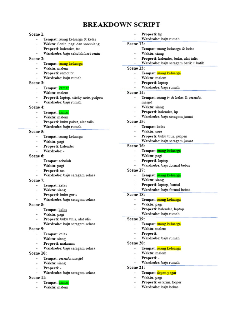 Jadwal Shooting dan Breakdown Scene | PDF