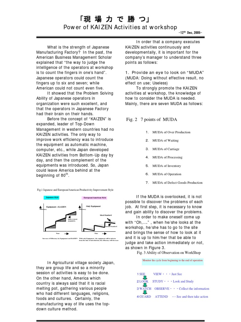 Power of Kaizen | PDF