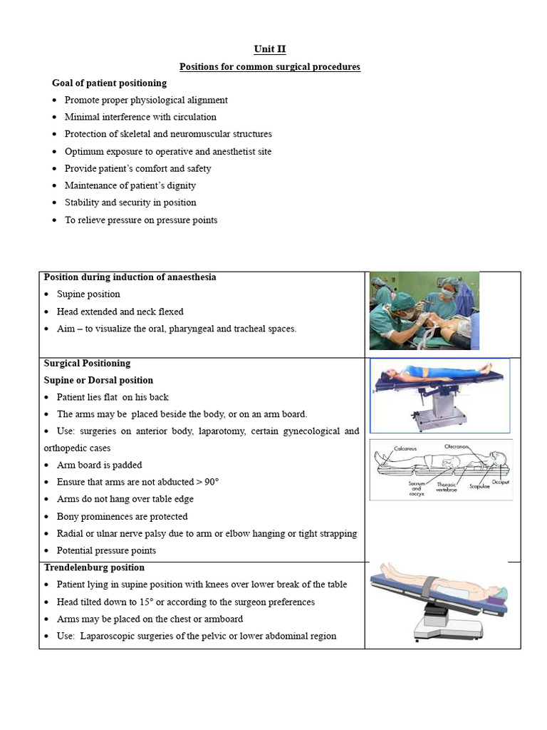 Positions and Draping For Common Surgical Procedures | PDF | Anatomical Terms Of Motion | Hip