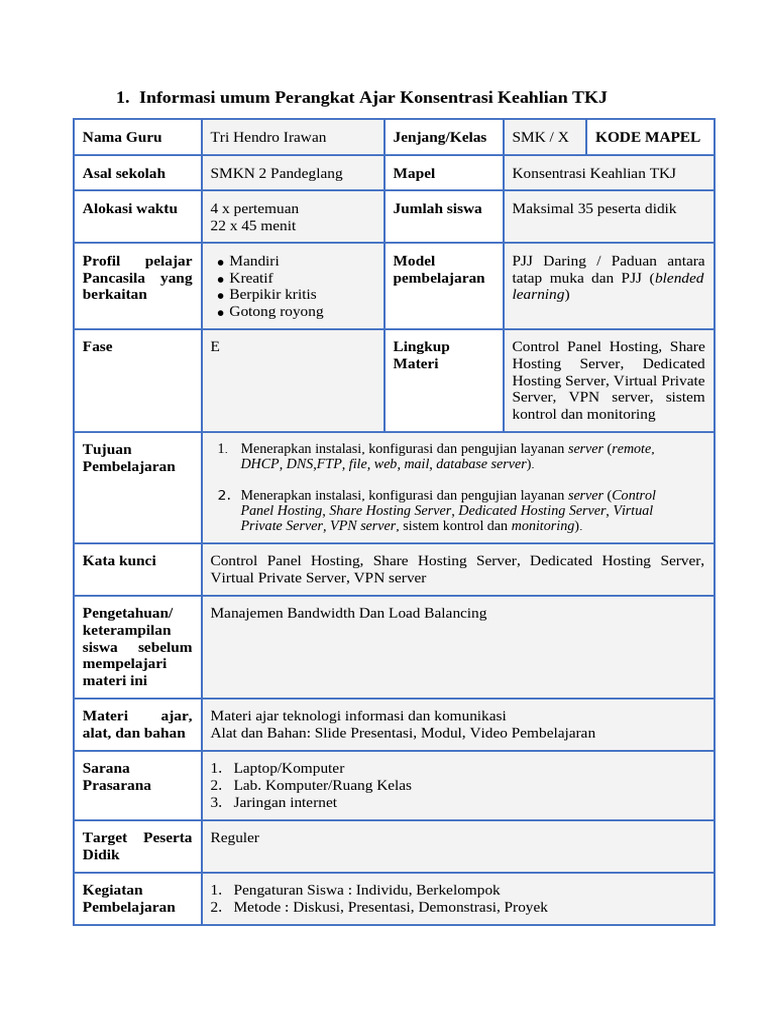 Modul Ajar Konsentrasi Keahlian TKJ | PDF