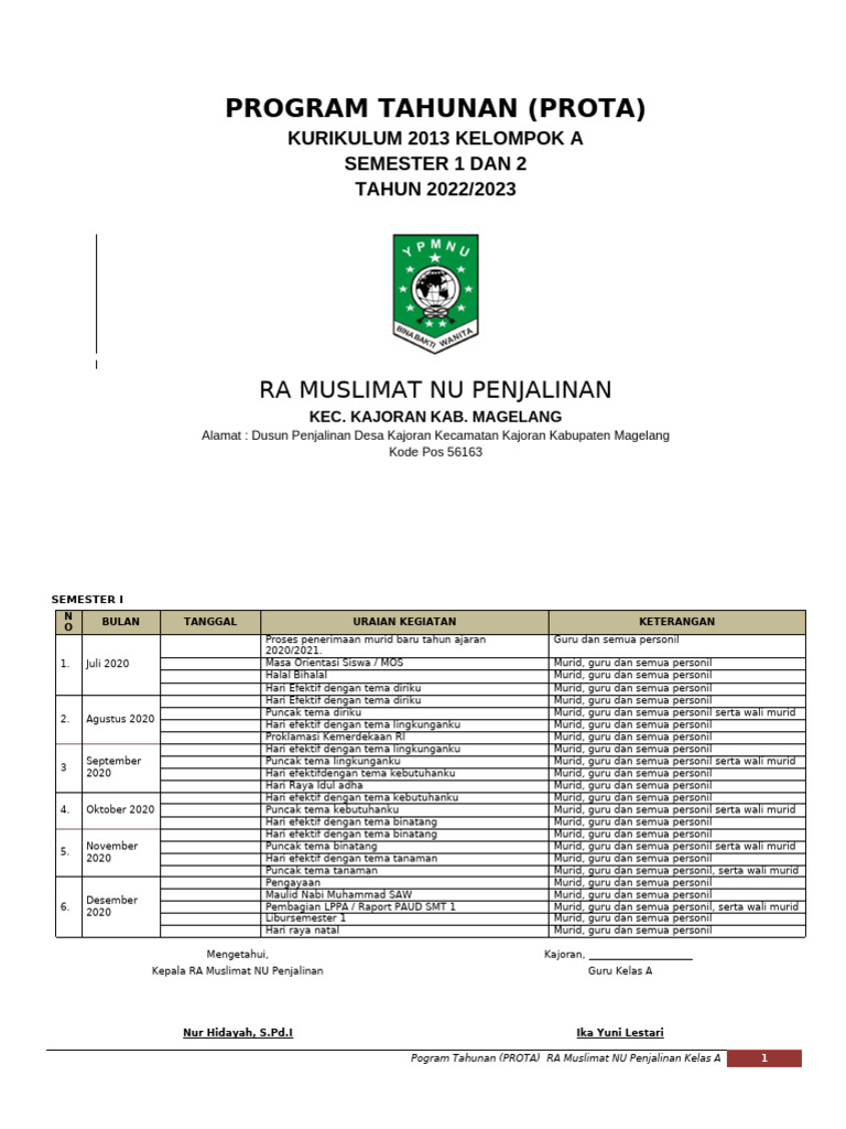 Program Tahunan RA Muslimat NU 2022/2023 | PDF