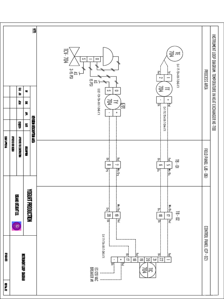 Instrument Location Diagram | PDF