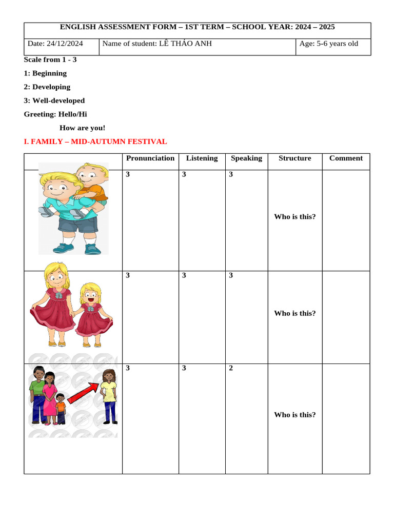 LÊ TH O ANH - ASSESSMENT FORM - 1st Term 2024 2025 | PDF