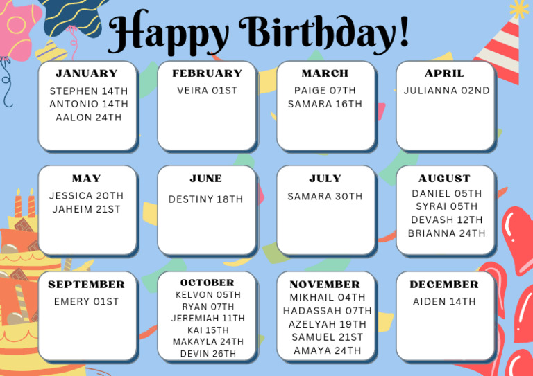 Colorful Birthday Poster Design 20250119 222224 0000 | PDF