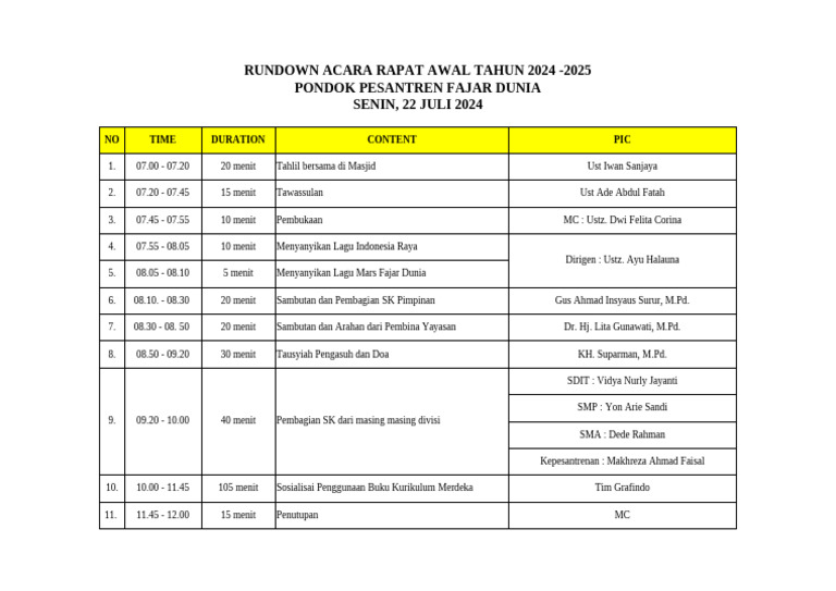 Rundown Rapat Awal Tahun 22 Juli 2024 | PDF
