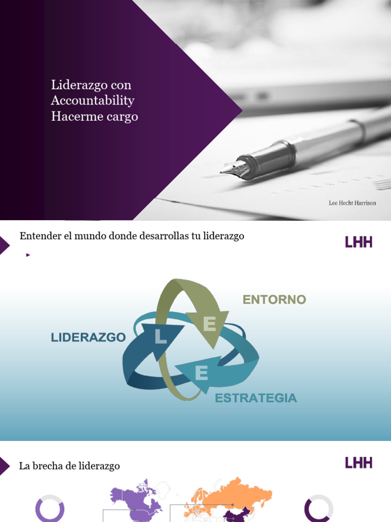 3.modulo de Liderazgo Con Accountability GEB | PDF | Liderazgo