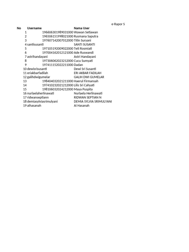 e-Rapor SMP - Aplikasi e-Rapor Pelaksana Kurikulum Merdeka dan Kurikulum 2013 Jenjang SMP | PDF ...